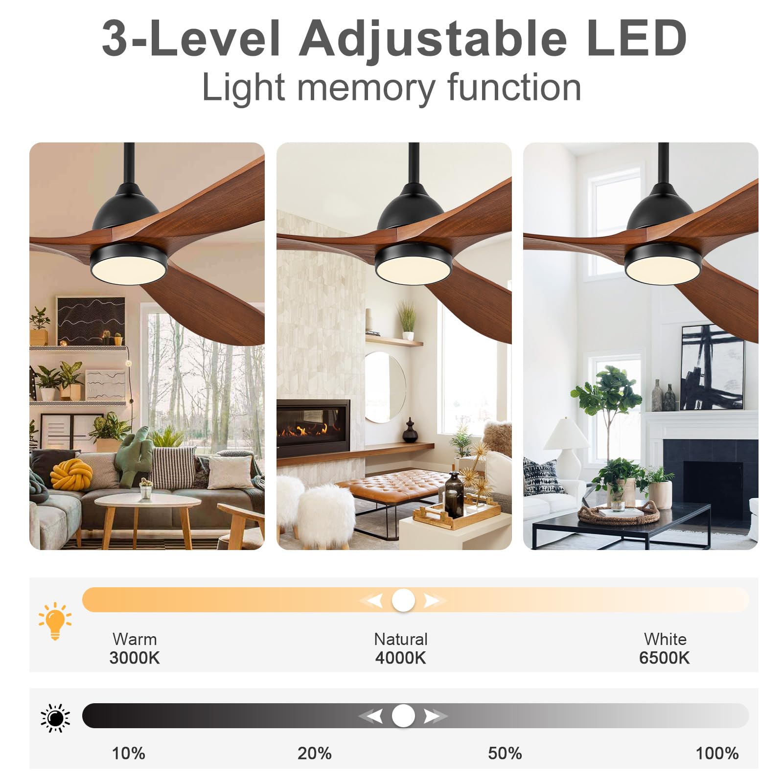 Snapklik.com : Eliora 54 Inch Outdoor Ceiling Fan, Outdoor Ceiling Fans ...