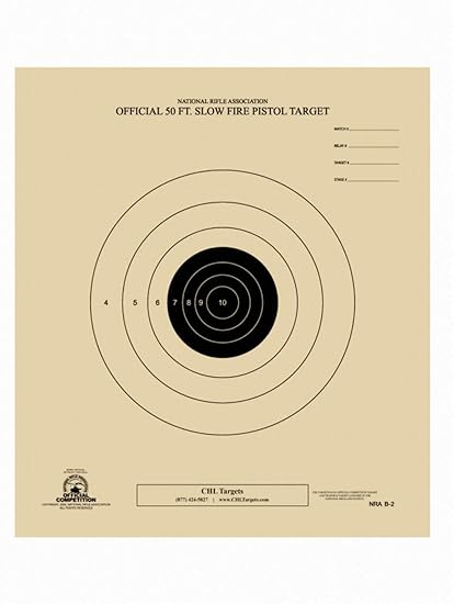 Amazon.com : 50 Foot Slow Fire Pistol Target Official NRA Target B-2 ...