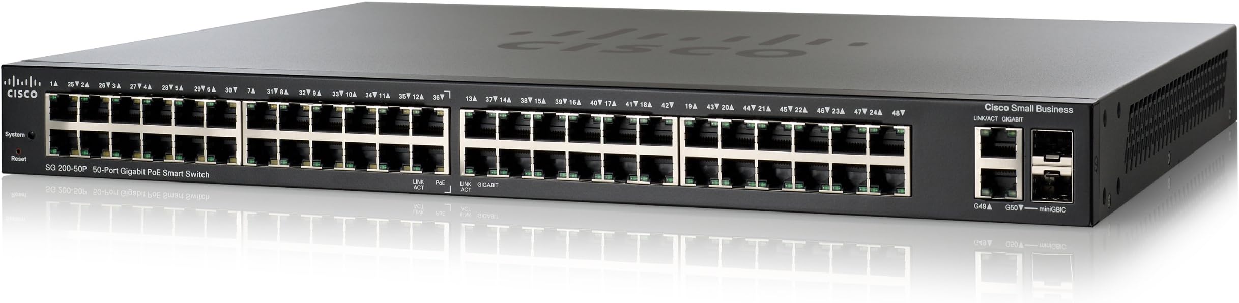 Amazon.com: Cisco SG20050P 50 port Gigabit PoE Smart Switch (SLM2048PT ...