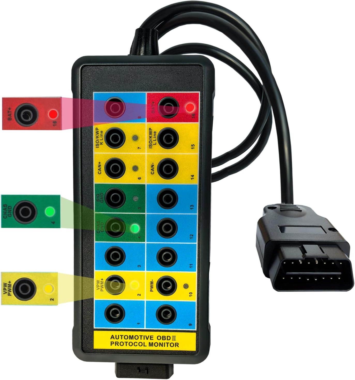 Amazon.com: Vanlison Professional OBD2 Breakout Box with LED Indicator ...
