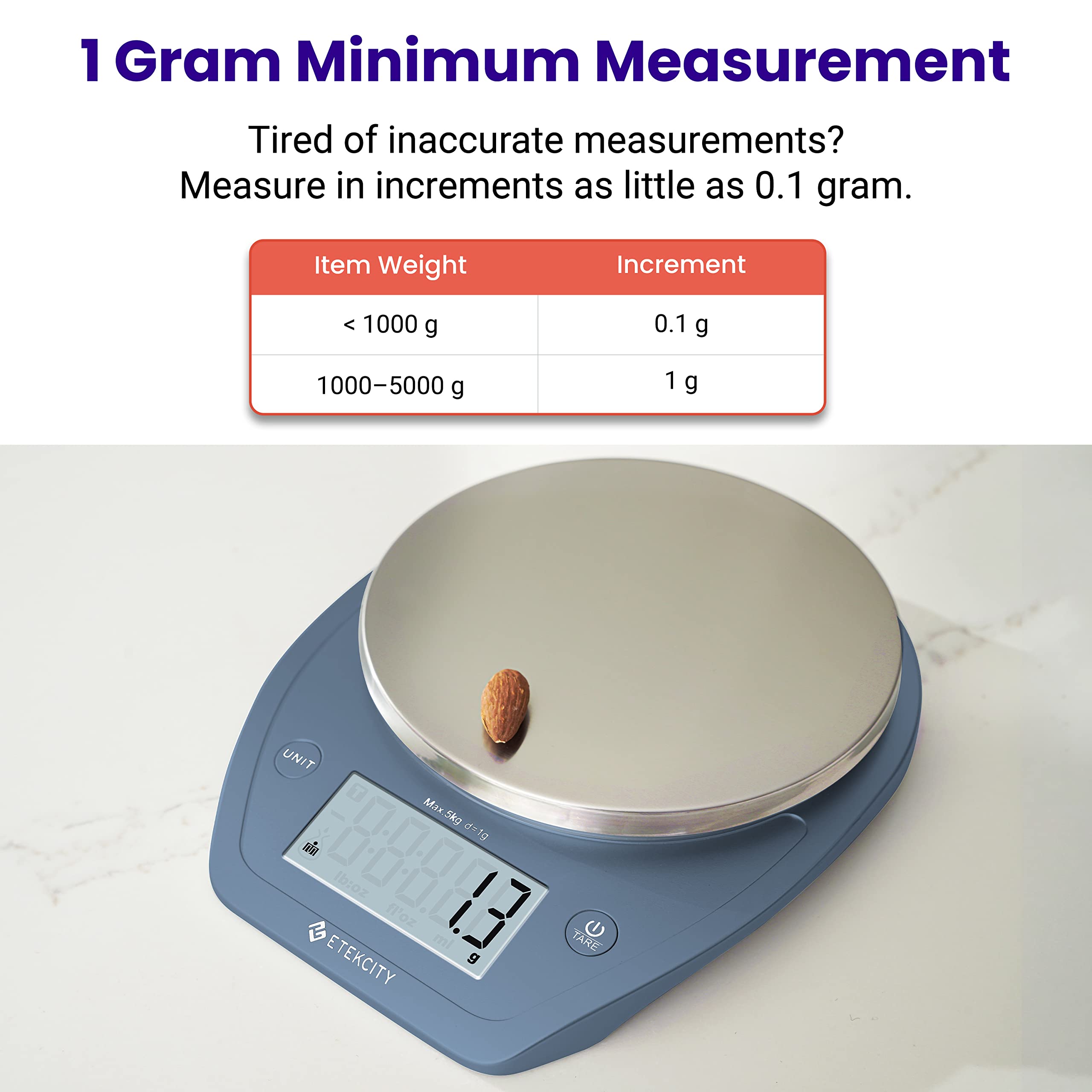 Snapklik.com : 01g Food Scale, Bowl, Digital Grams And Ounces For ...