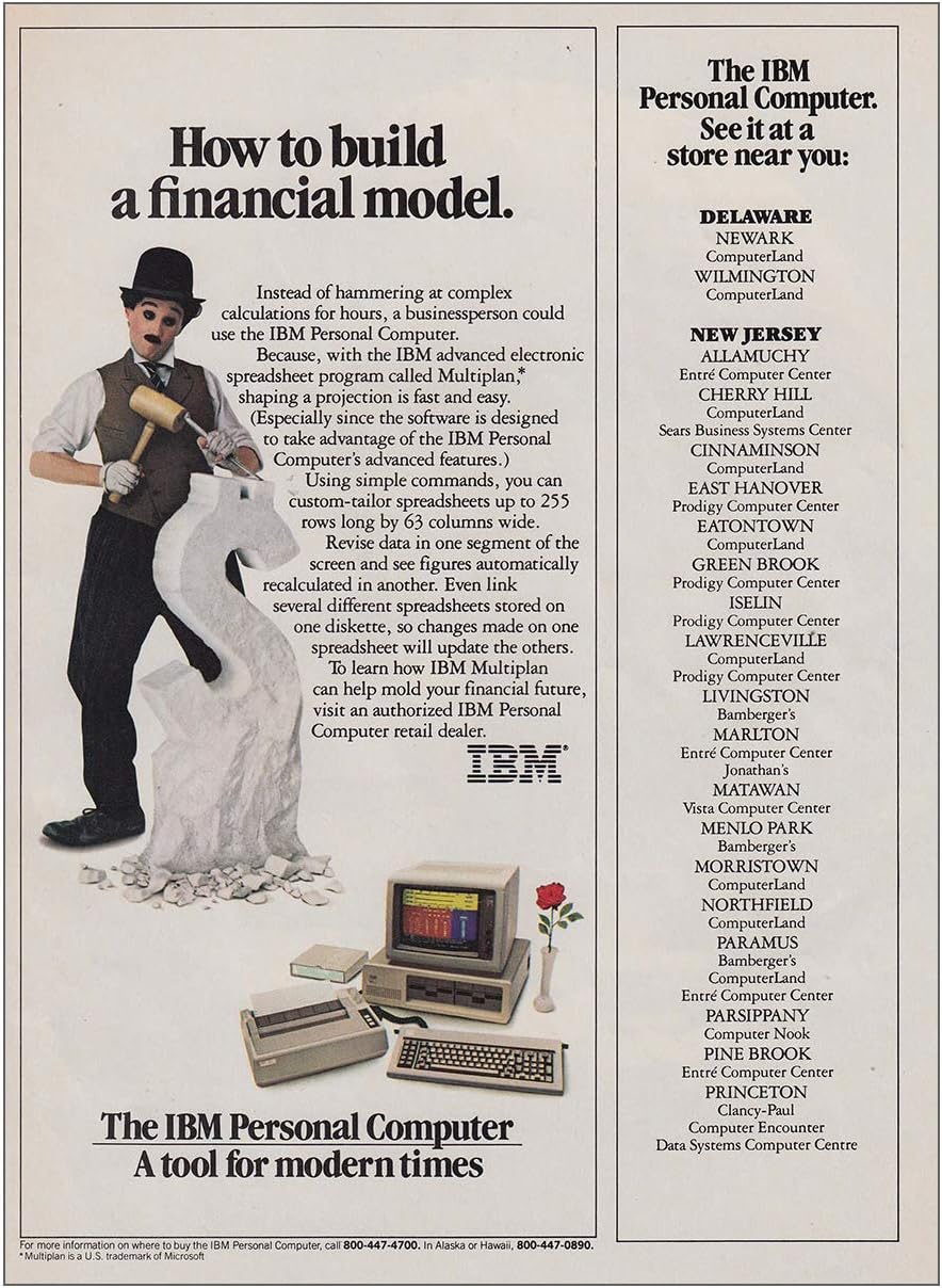 Amazon.com: RelicPaper 1983 IBM Personal Computer: Build a Financial ...