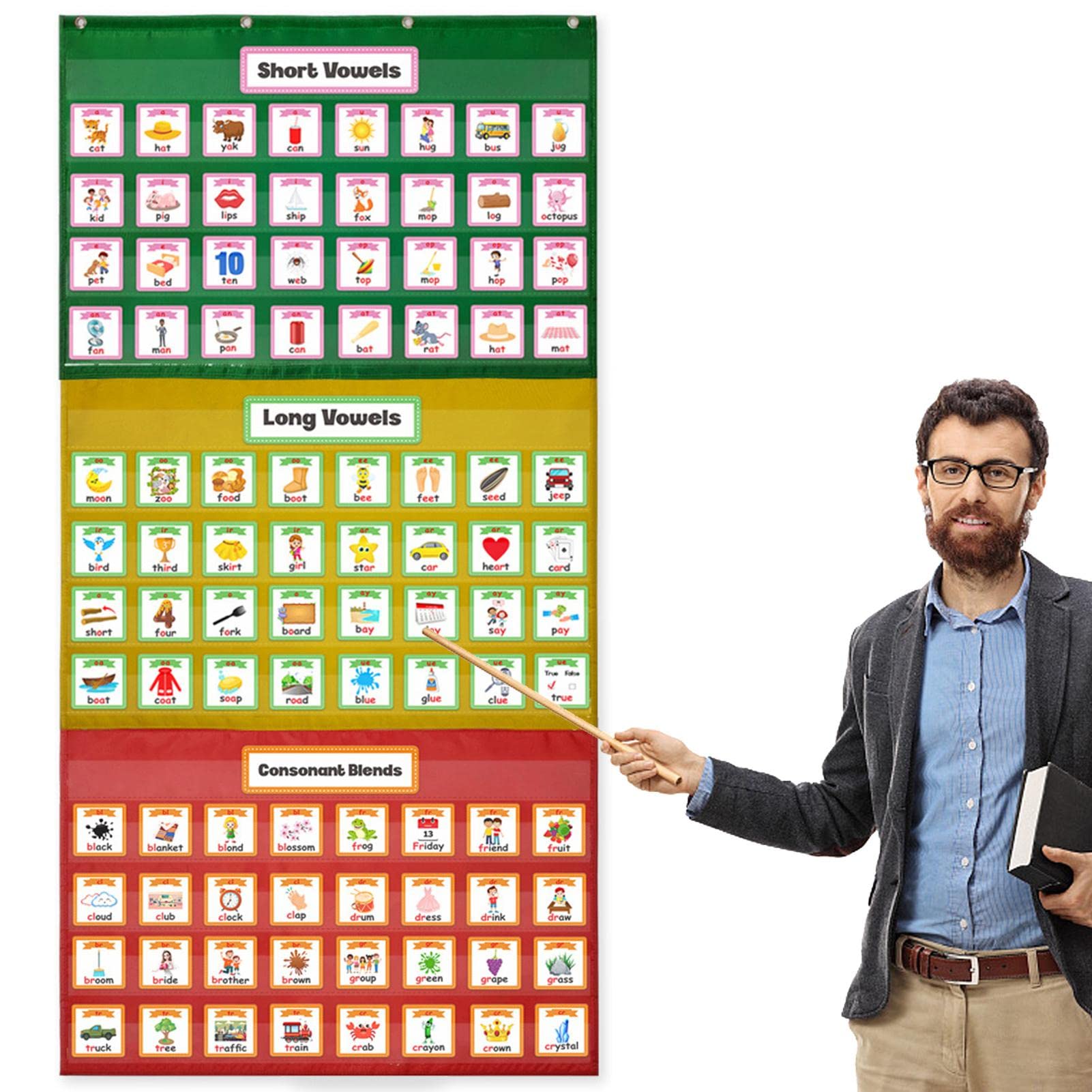 Buy 5 Pcs Deluxe Pocket Chart | Daily Schedule Pocket Chart | Reusable ...