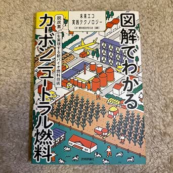 Amazon.co.jp: Carbon Neutral Fuel Diagram: New Biofuel Technology for ...