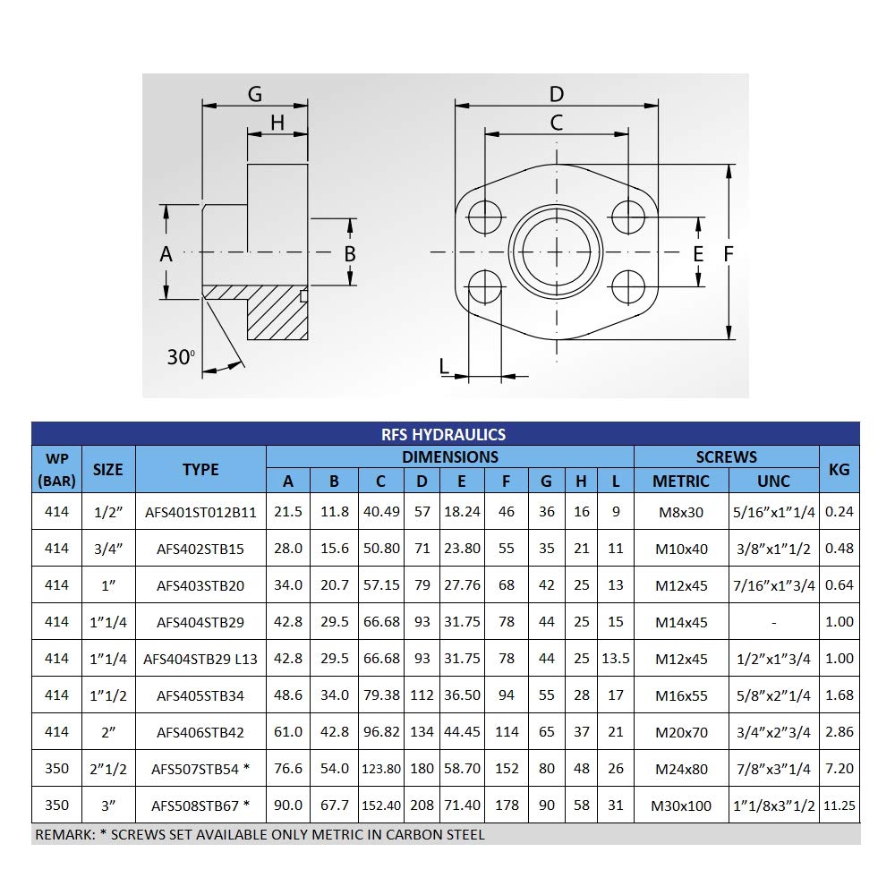 Fittings 1 1/4” Butt Weld SCH160 Flat Side SAE J518 Oleo Tecnica Steel ...