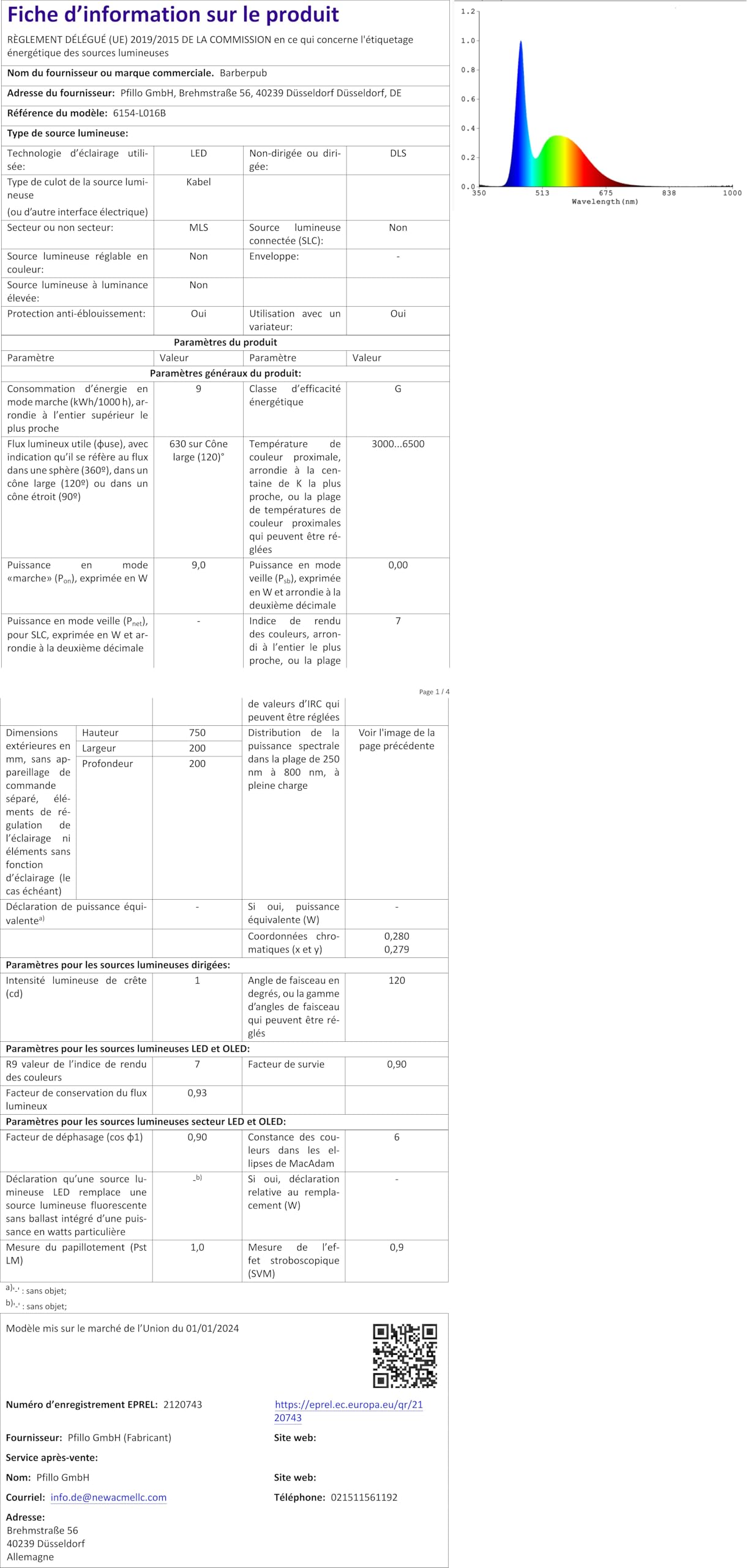 Barberpub Barberstab L016 Panneau lumineux LED bleu-blanc-rouge ...