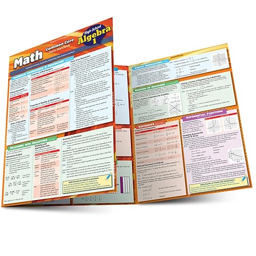 Math Common Core Algebra 1-9Th Grade QuickStudy Laminated Reference ...