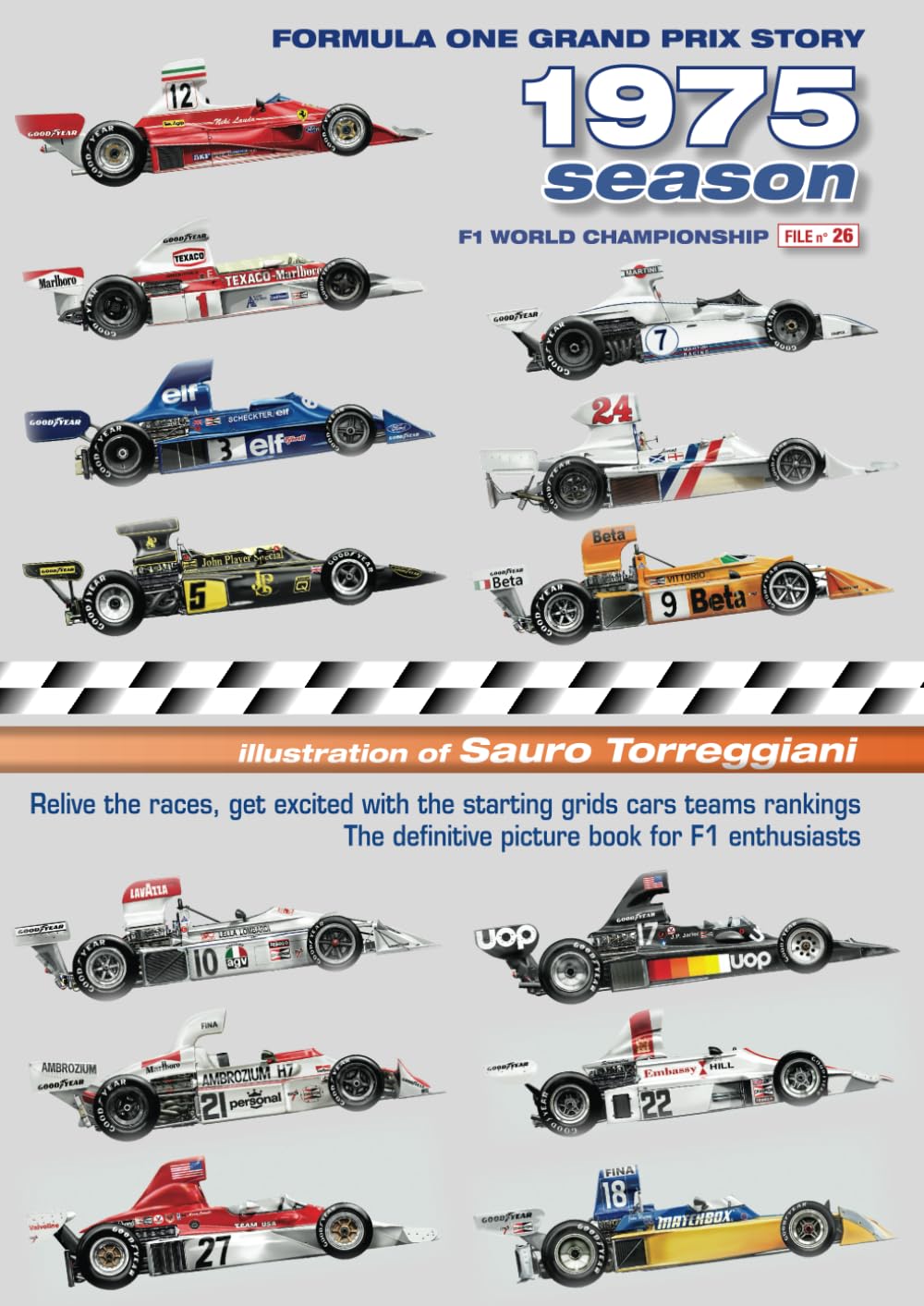 Formula One Grands Prix Story 1975 Season F1 World Championship: Relive ...