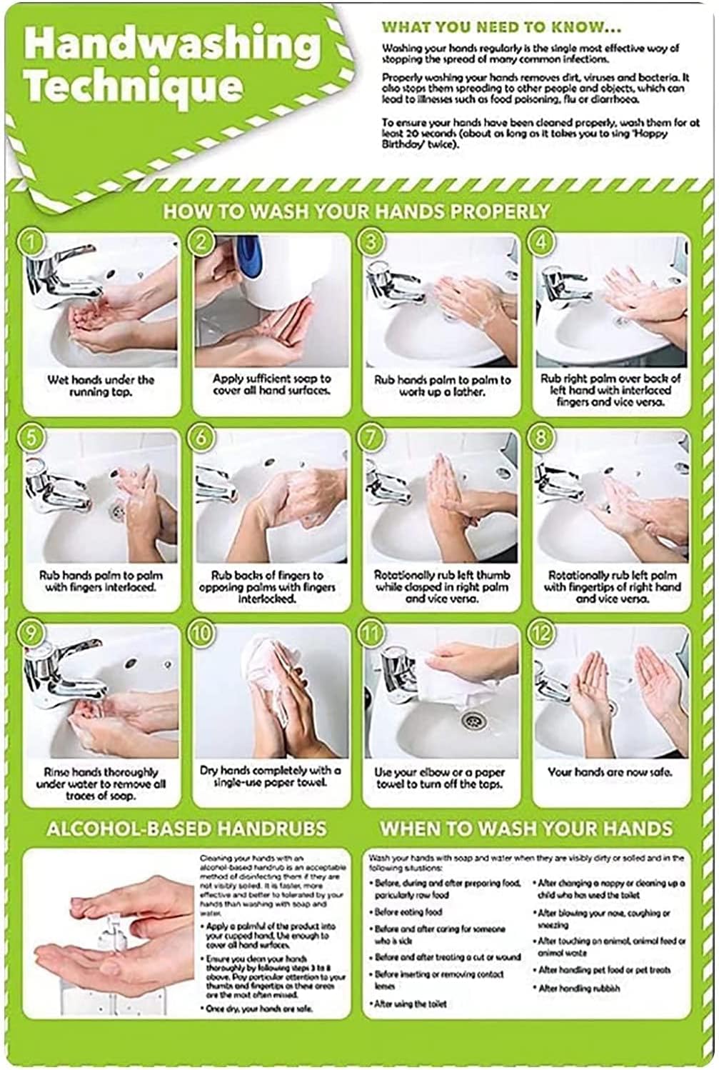 Amazon.com: Handwashing Technique Metal Sign How To Wash Your Hands ...