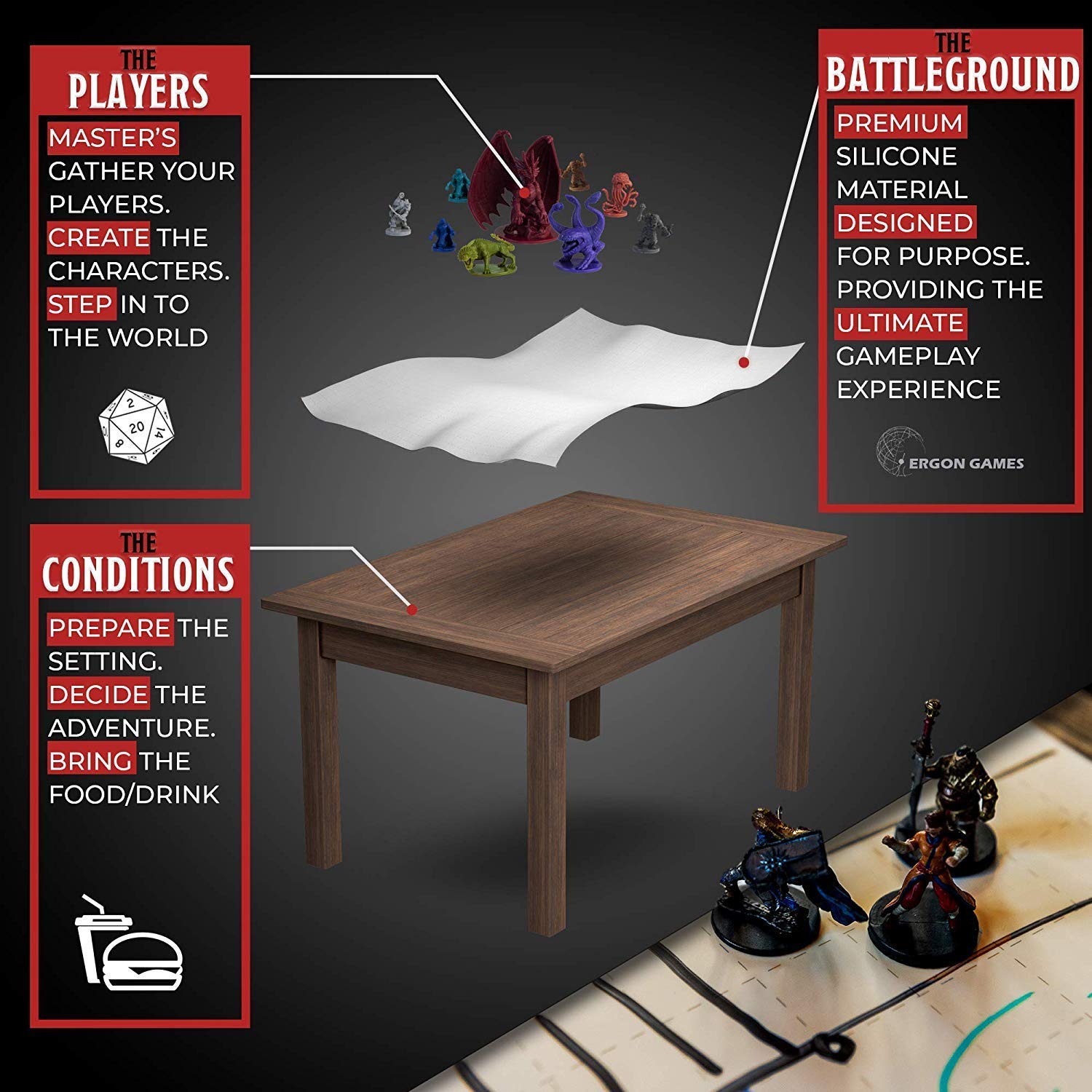 Ergon Games - White 2 ft x 3 ft DND Mat, DND Battle Mat, Battle Grid ...