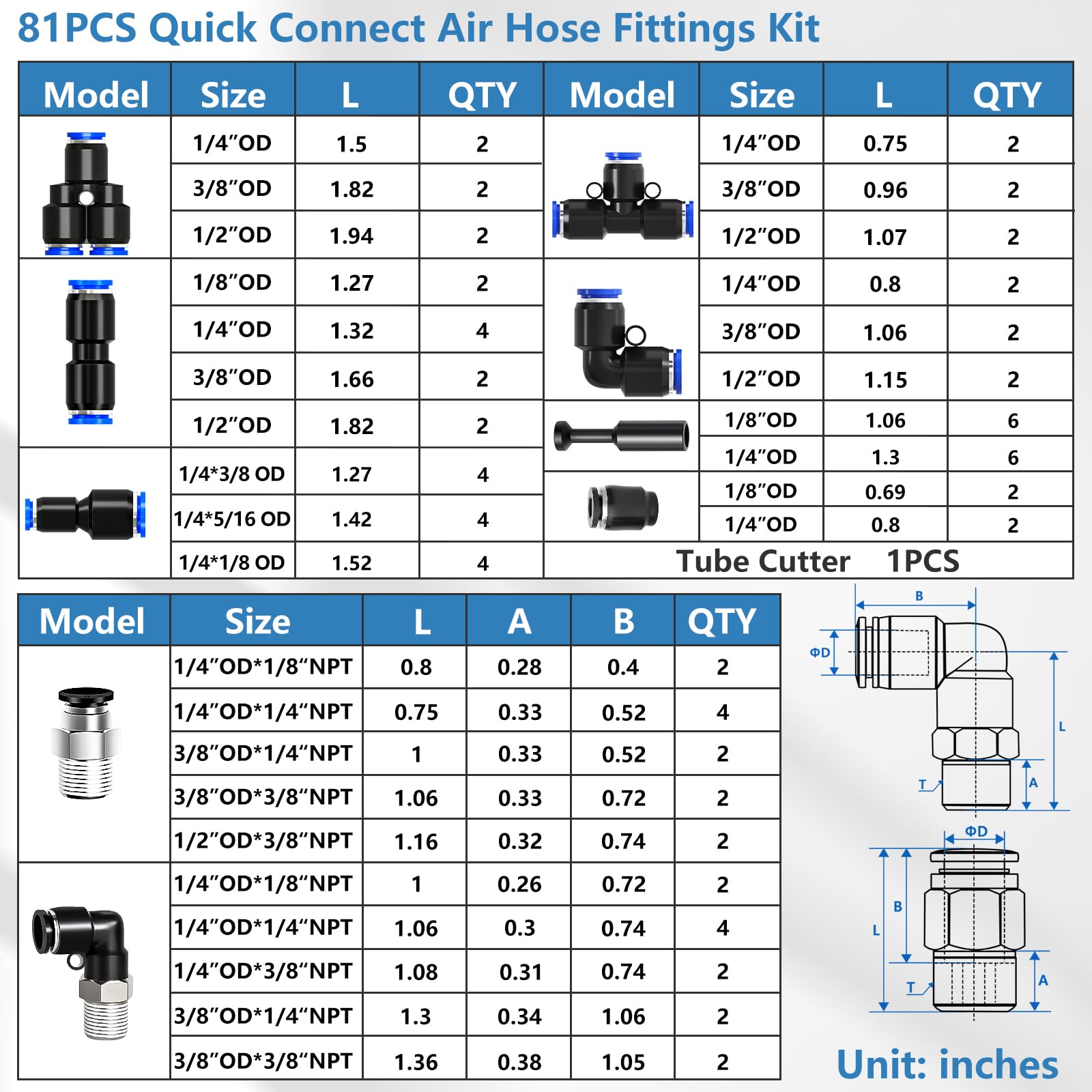 Snapklik.com : Mxuteuk 81PCS Quick Connect Air Hose Fittings Kit,1/8",1 ...