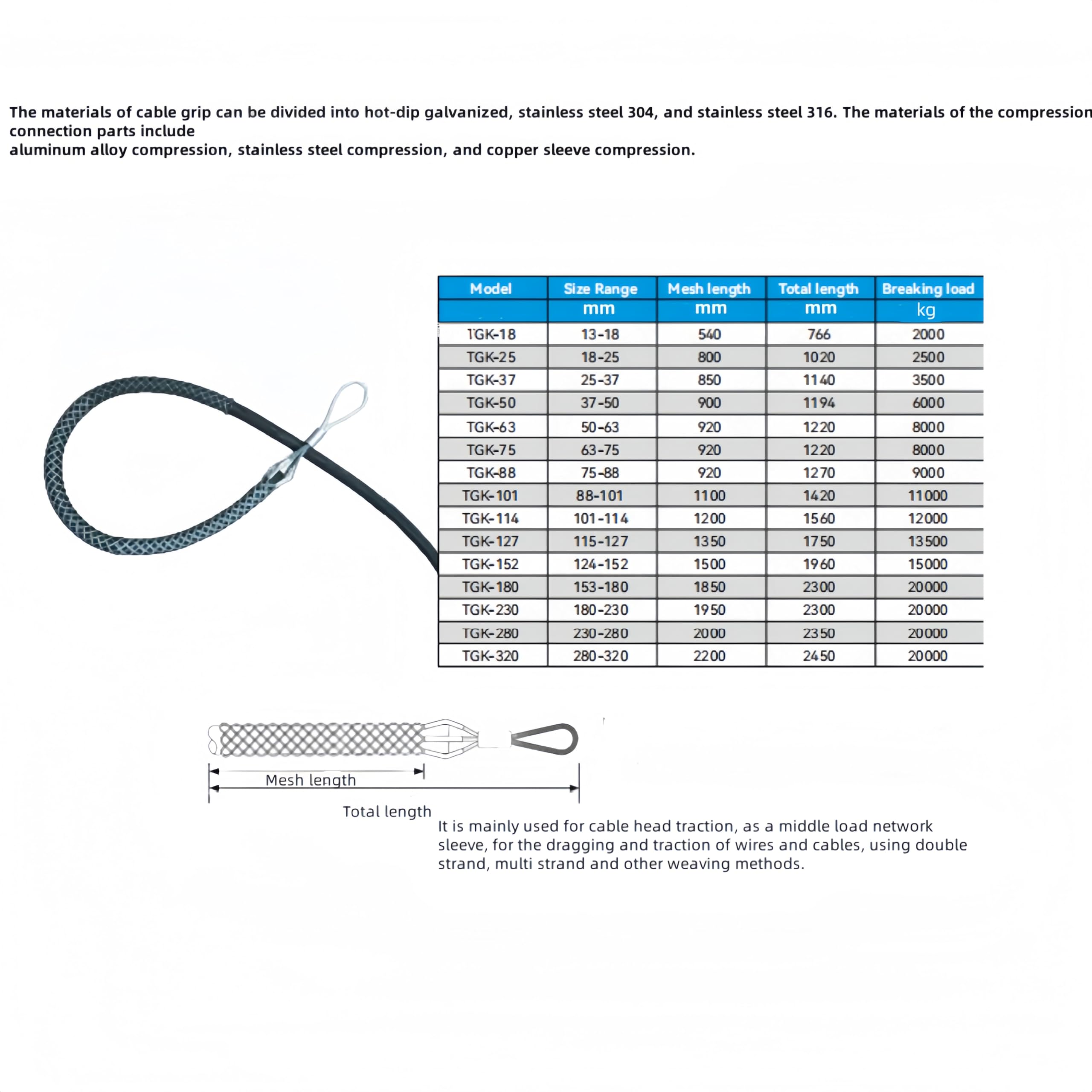 Stainless Steel Wire Pulling Sock 9-12mm Diameter Stainless Steel Cable ...