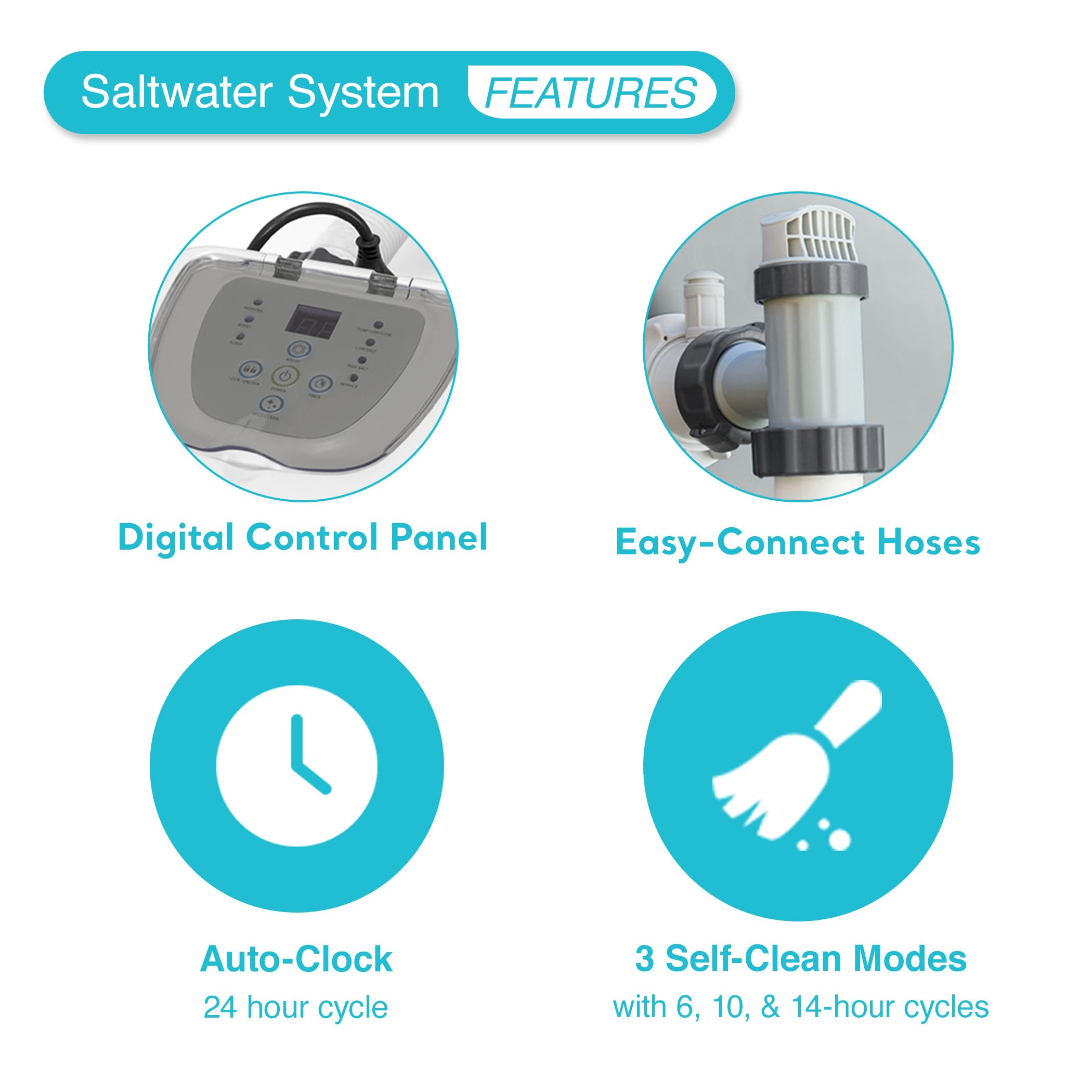 Snapklik.com : INTEX QS500 Krystal Clear Saltwater Chlorine System For ...