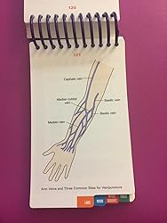 MA Notes: Medical Assistant's Pocket Guide: 9780803645615: Medicine ...