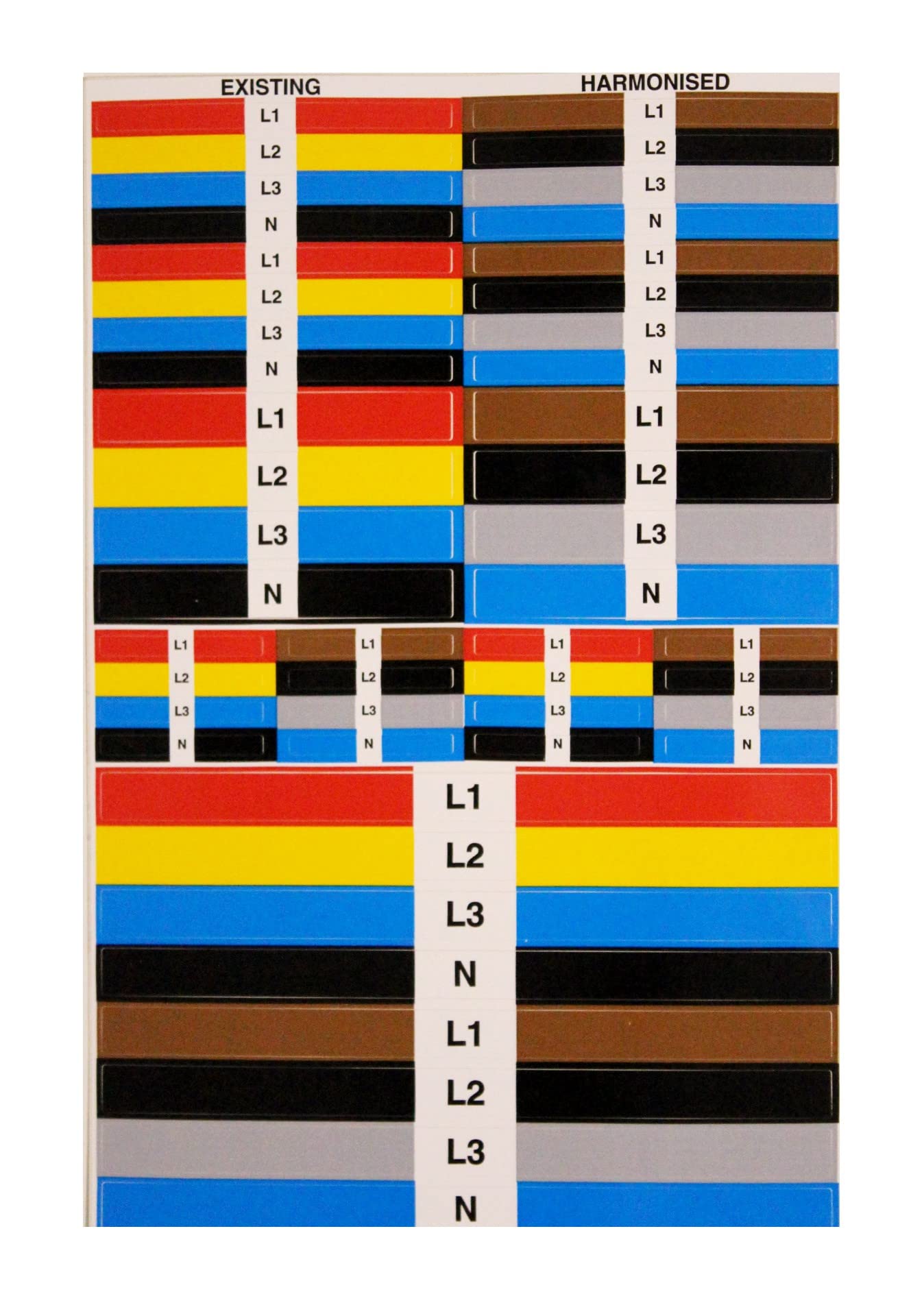 Warning Signs - COLOUR CODED & LETTERED PHASE CABLE MARKERS - S/A VINYL ...