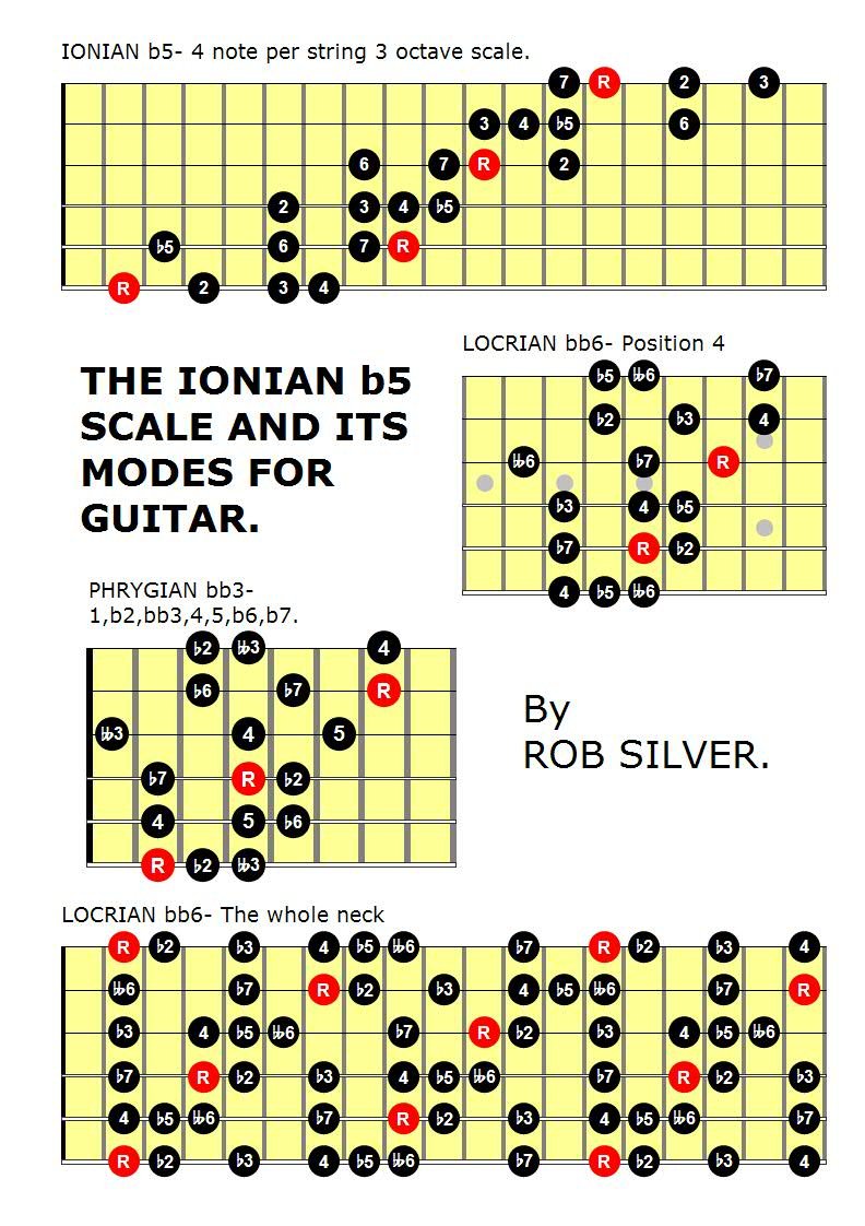 THE IONIAN b5 SCALE AND ITS MODES FOR GUITAR. (Basic Scale Guides for Guitar Book 6) - Kindle ...