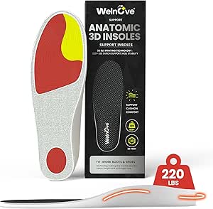 Amazon.com: Welnove 3D Printing Orthotic Insoles for Plantar Fasciitis ...