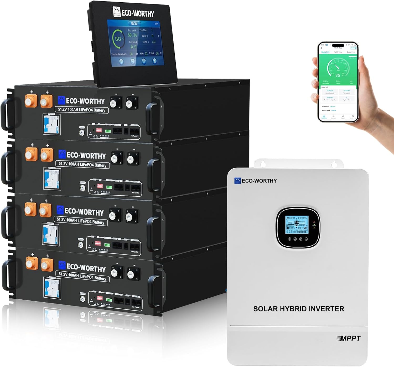 Amazon.com: ECO-WORTHY Home Power Station Backup Power,AC 10000W ...