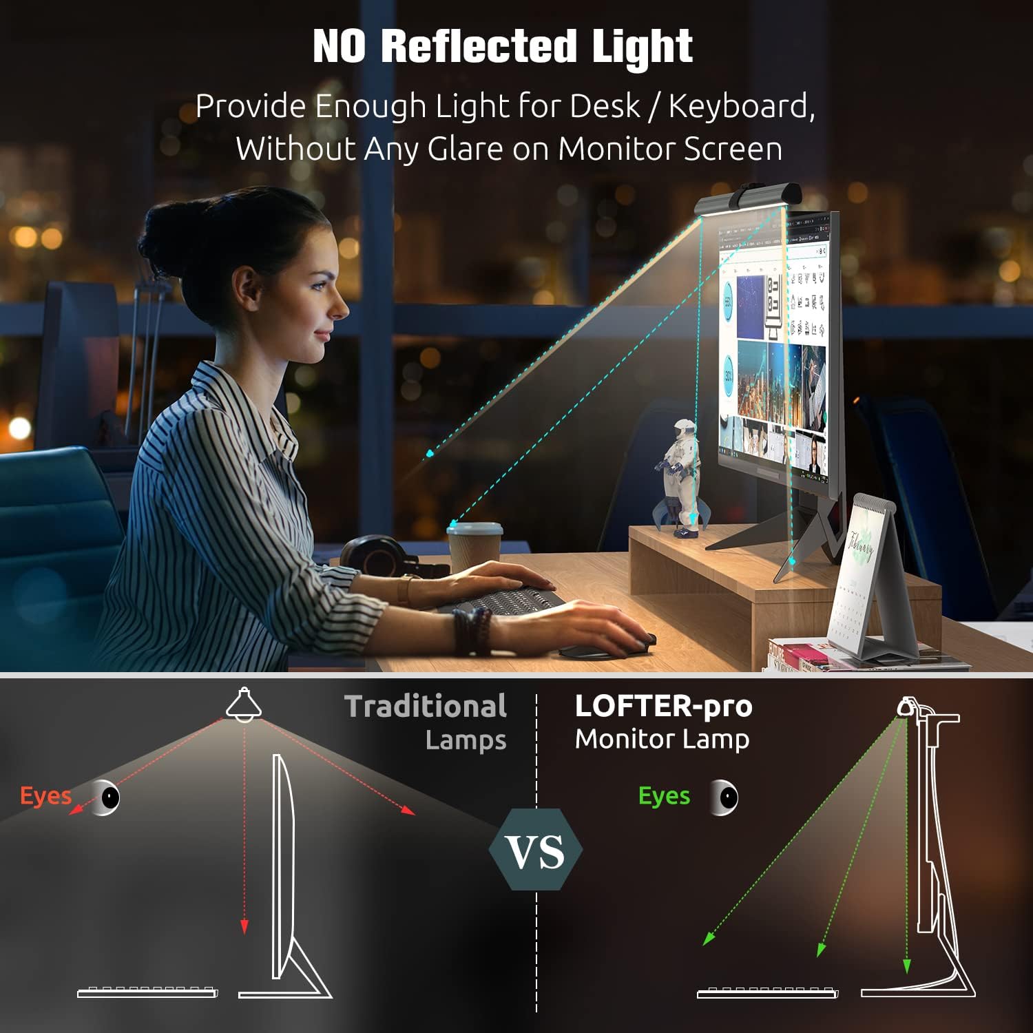 Buy Monitor Light Bar, Computer Monitor Light with Adjustable Angle ...