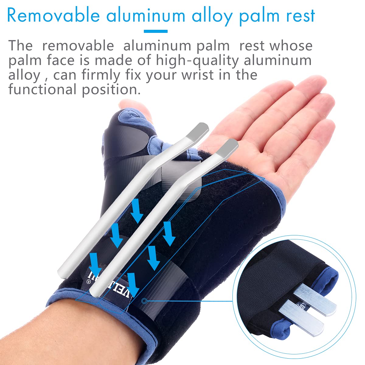 VELPEAU Wrist Brace with Thumb Spica Splint for De Quervain's ...