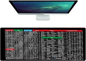 Amazon.com : Quick Key Super Large Keyboard Pad - Quick Key Super Large ...