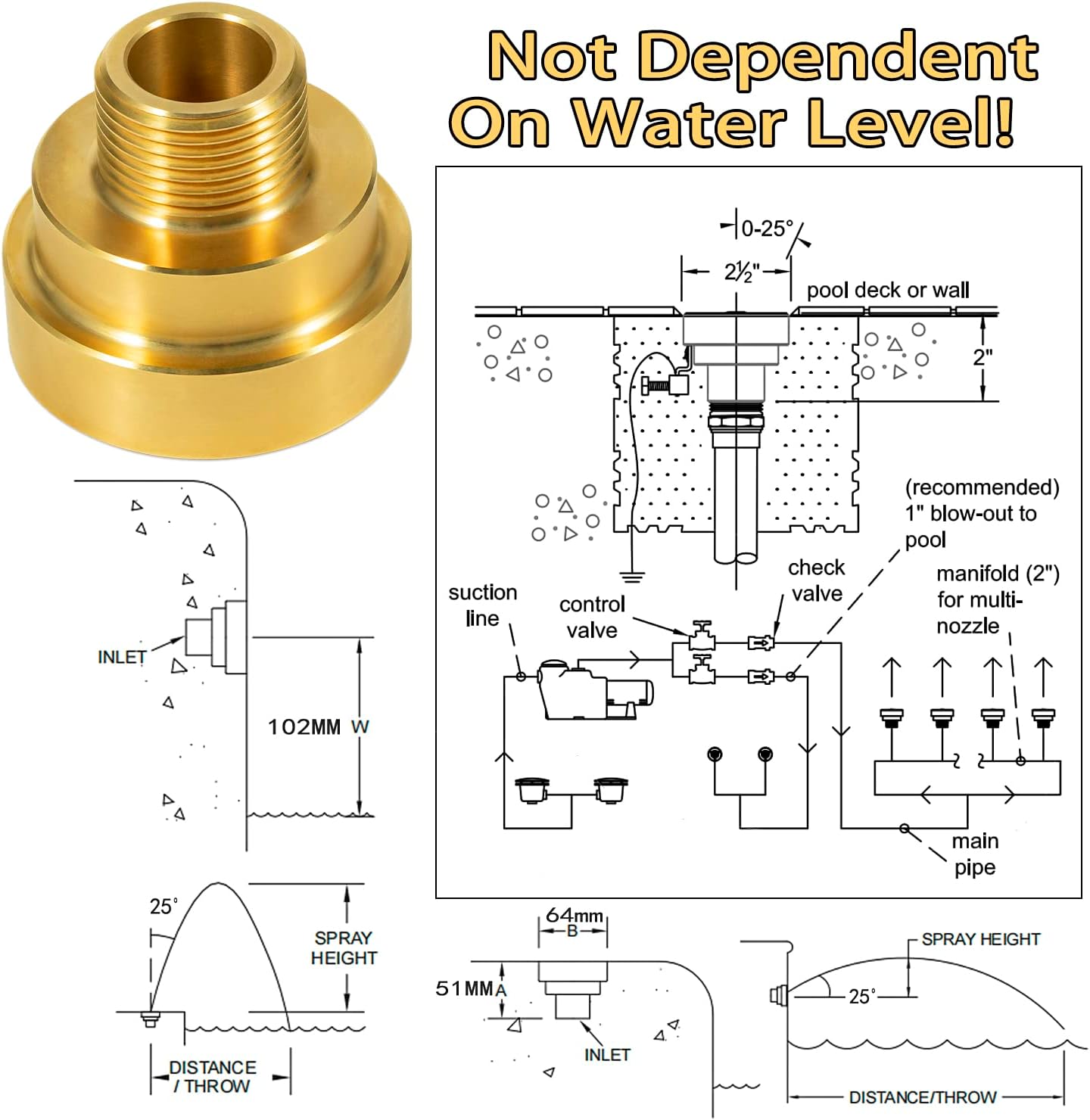 Swimming Pool Spa Brass Deck Jet Fountain Crown Nozzle with Grounding ...