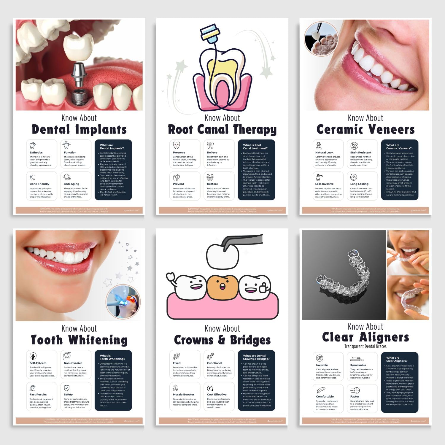 Medicozi Dental Clinic Posters for Waiting Room, Patient Education ...