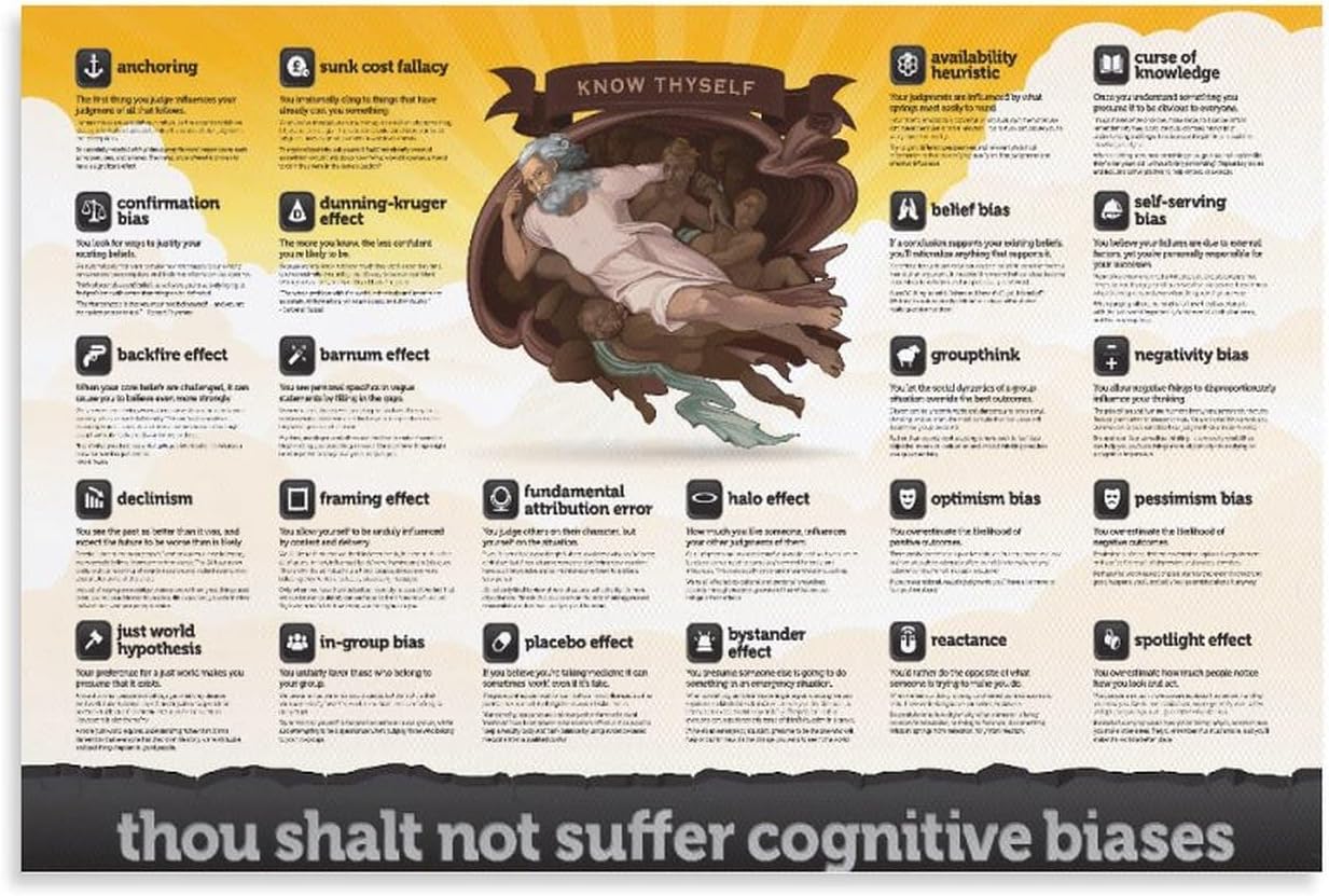 Amazon.com: MOJDI Don't Make A Logical Fallacy Poster Poster of Common ...