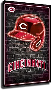Amazon.com: Cincinnati City Reds Baseball Poster City Baseball Caps ...