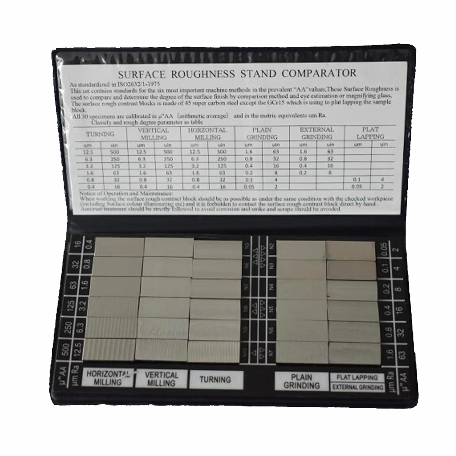 Surface Roughness Gauges Set, Roughness Standards Set, Carbon Steel ...
