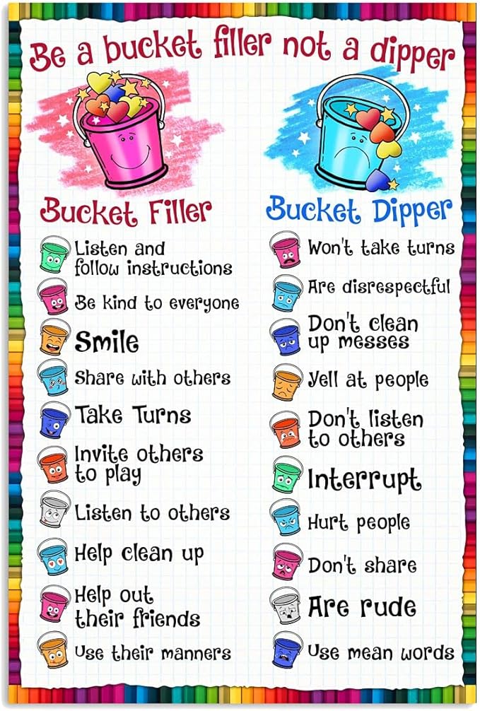 Amazon.com: Be A Bucket Filler Not A Dipper Poster/Canvas - Art Picture ...