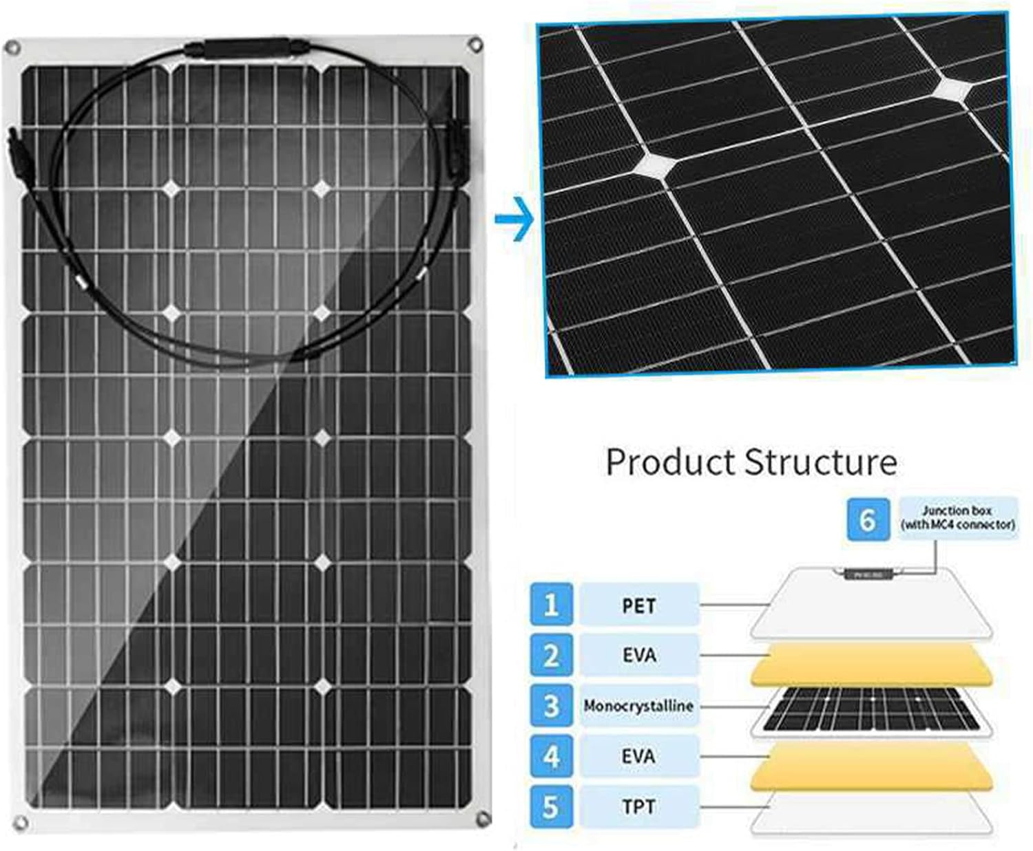Monocrystalline PV Panel, Good Compatibility Waterproof Bend Resistant ...