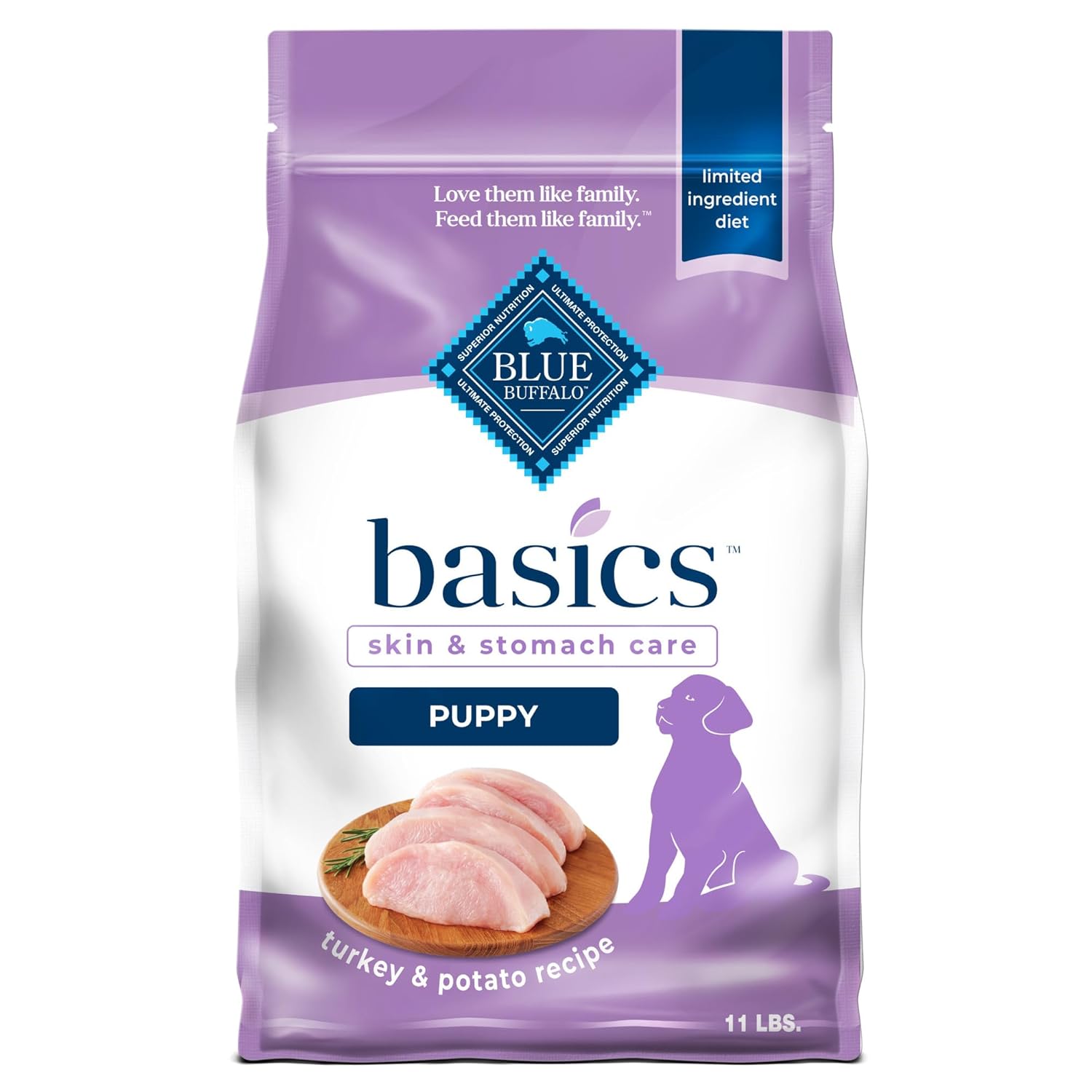 Blue Buffalo Basics Puppy Turkey And Potato Recipe Dry Dog Food,1 Count ...