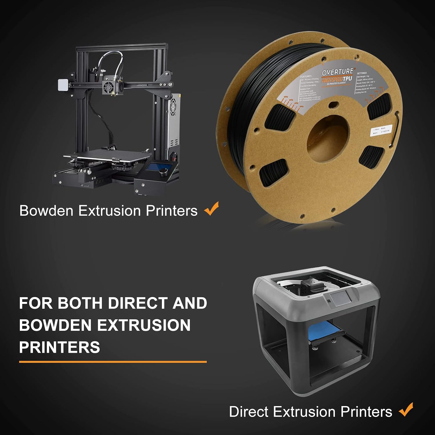 OVERTURE TPU High Speed Filament 1.75mm Flexible 95A TPU Roll, 3D ...