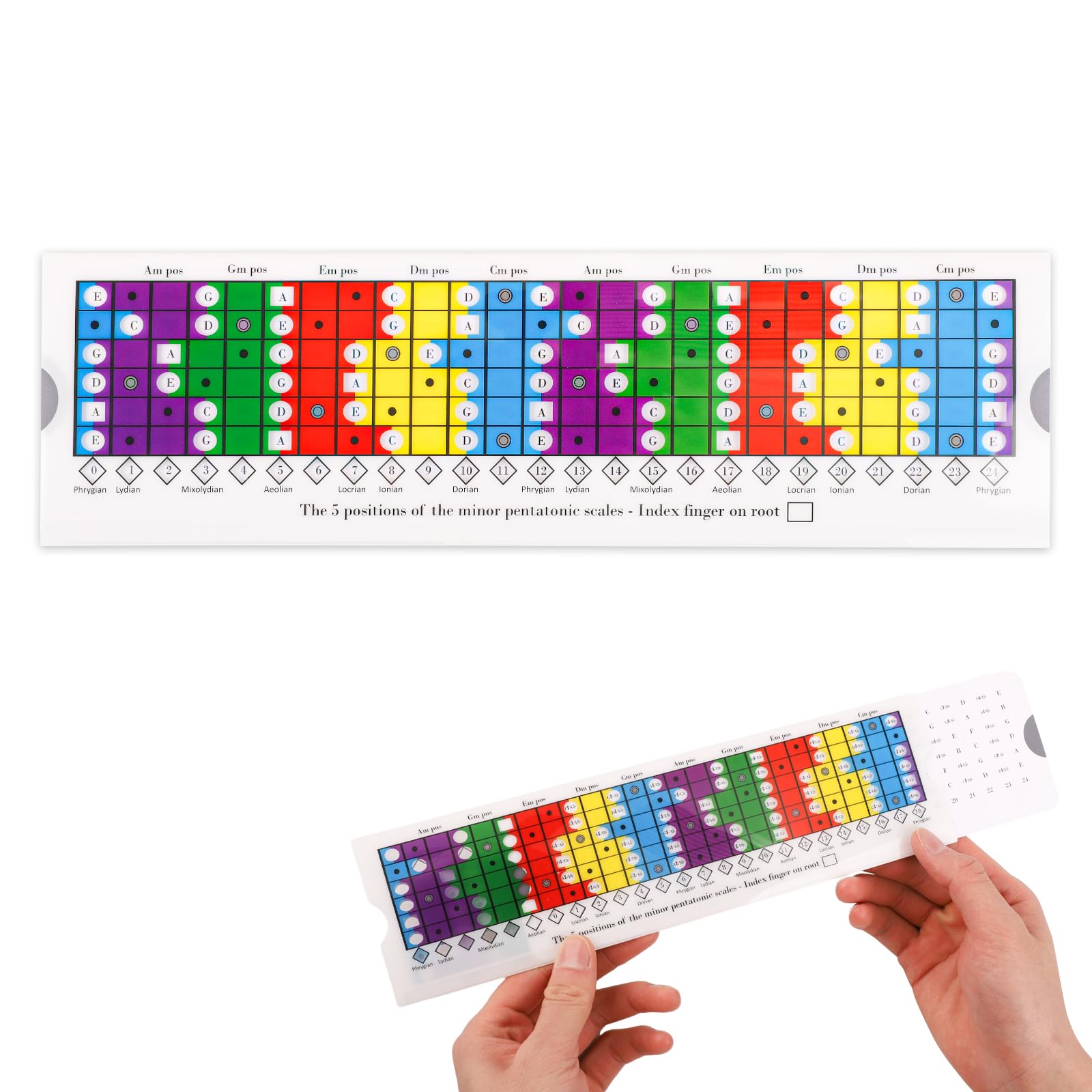 Snapklik.com : Guitar Scales Chord Chart Magic Guitar Scale Tool Guitar ...