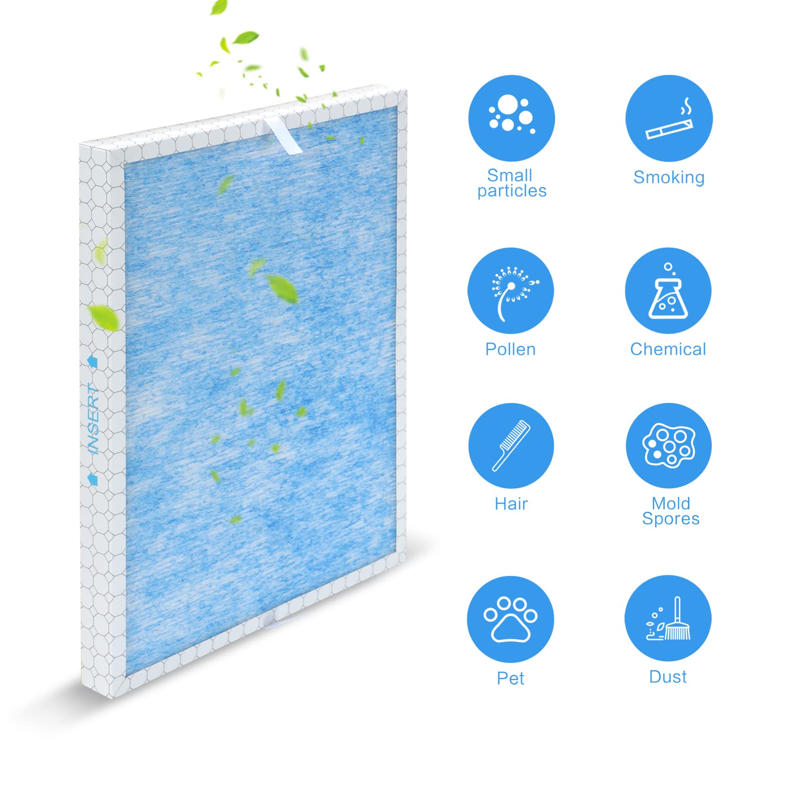 GoKBNY MSA3 True HEPA Filter Replacement Compatible with Membrane ...