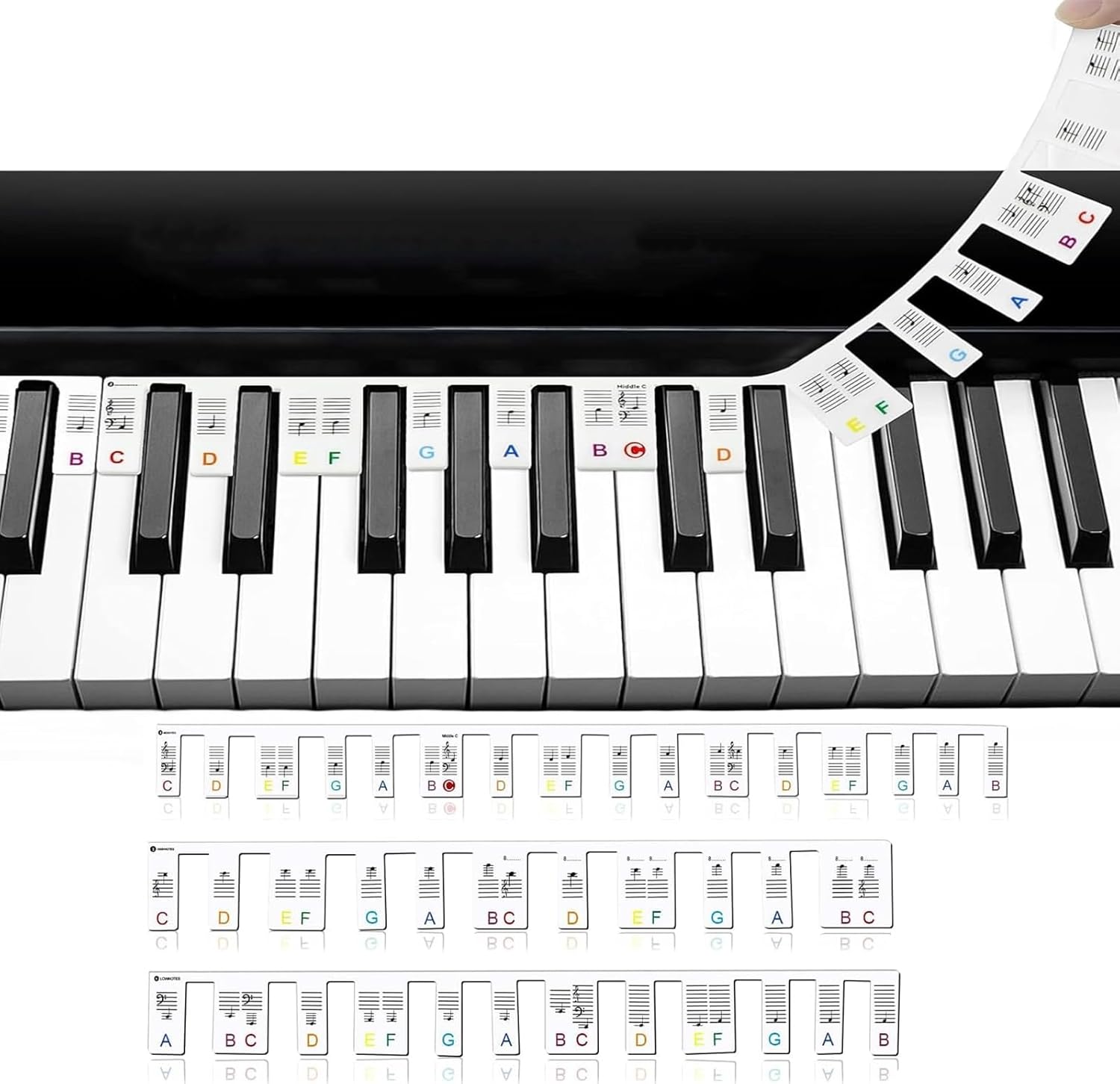 1pcs Piano keyboard stickers, piano sticker, piano notes overlay ...