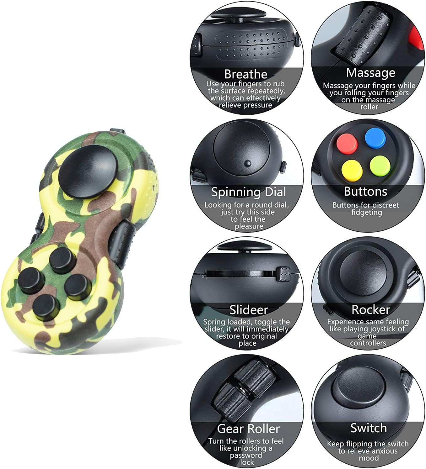 Fidget Pad with 8-Fidget Functions 2nd Generation Fidget Toy Controller ...