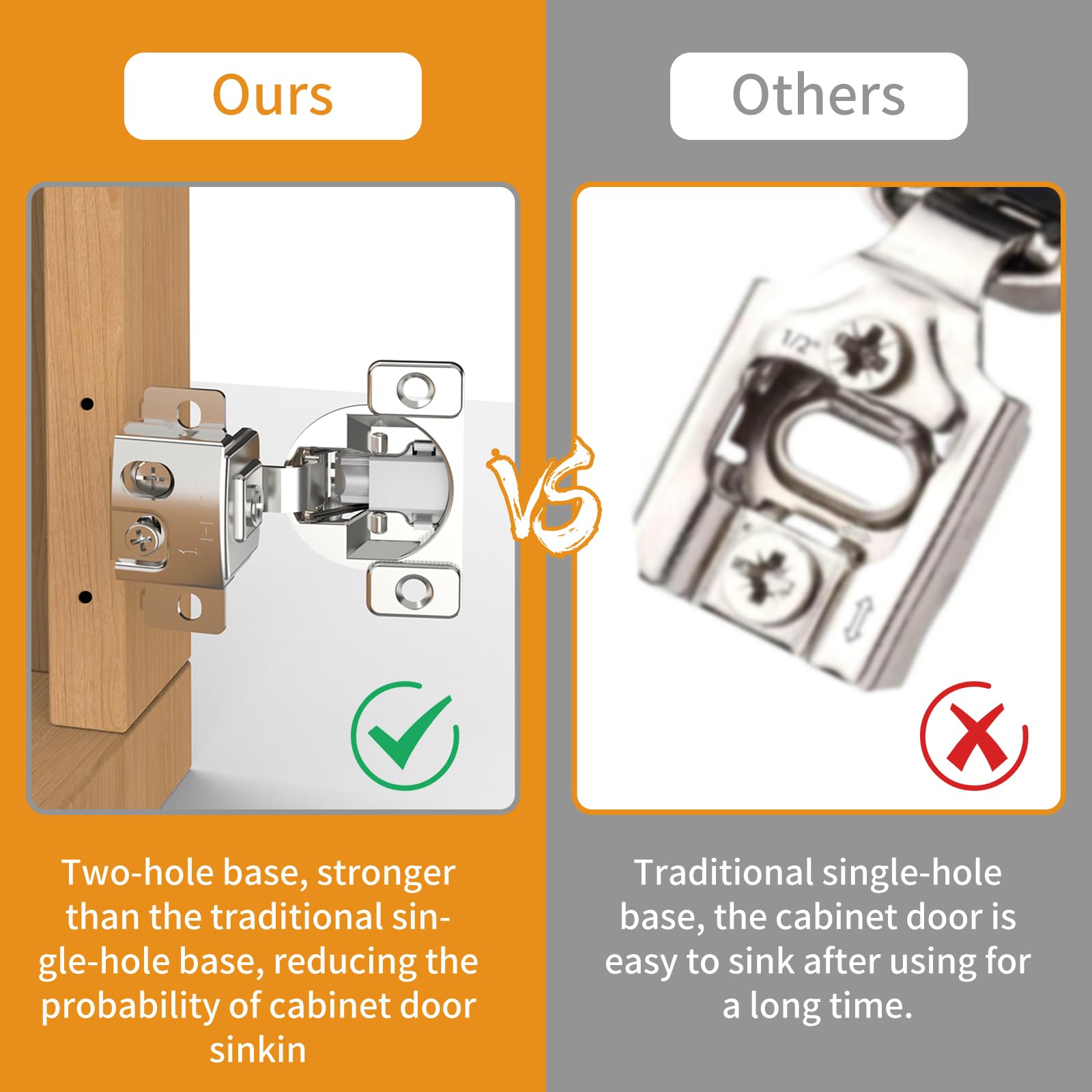 Snapklik.com : 2 Pack 1-1/4" Overlay 3D Soft Close Concealed Hinge ...
