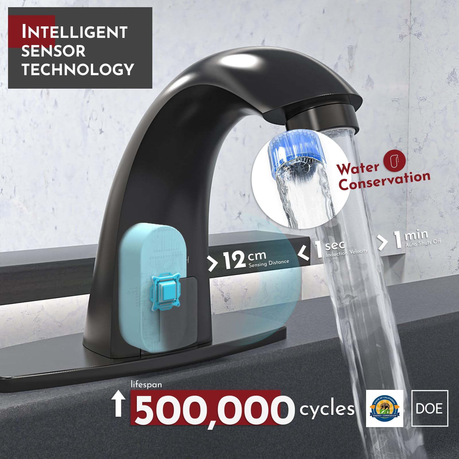 Snapklik.com : PRIMSOPH Automatic Motion Sensor Hands Free Electronic ...