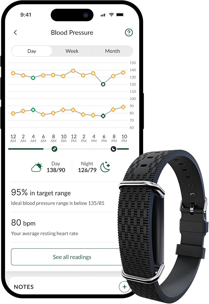 Hilo 24/7 Wearable Blood Pressure Monitor Bracelet | Clinically ...