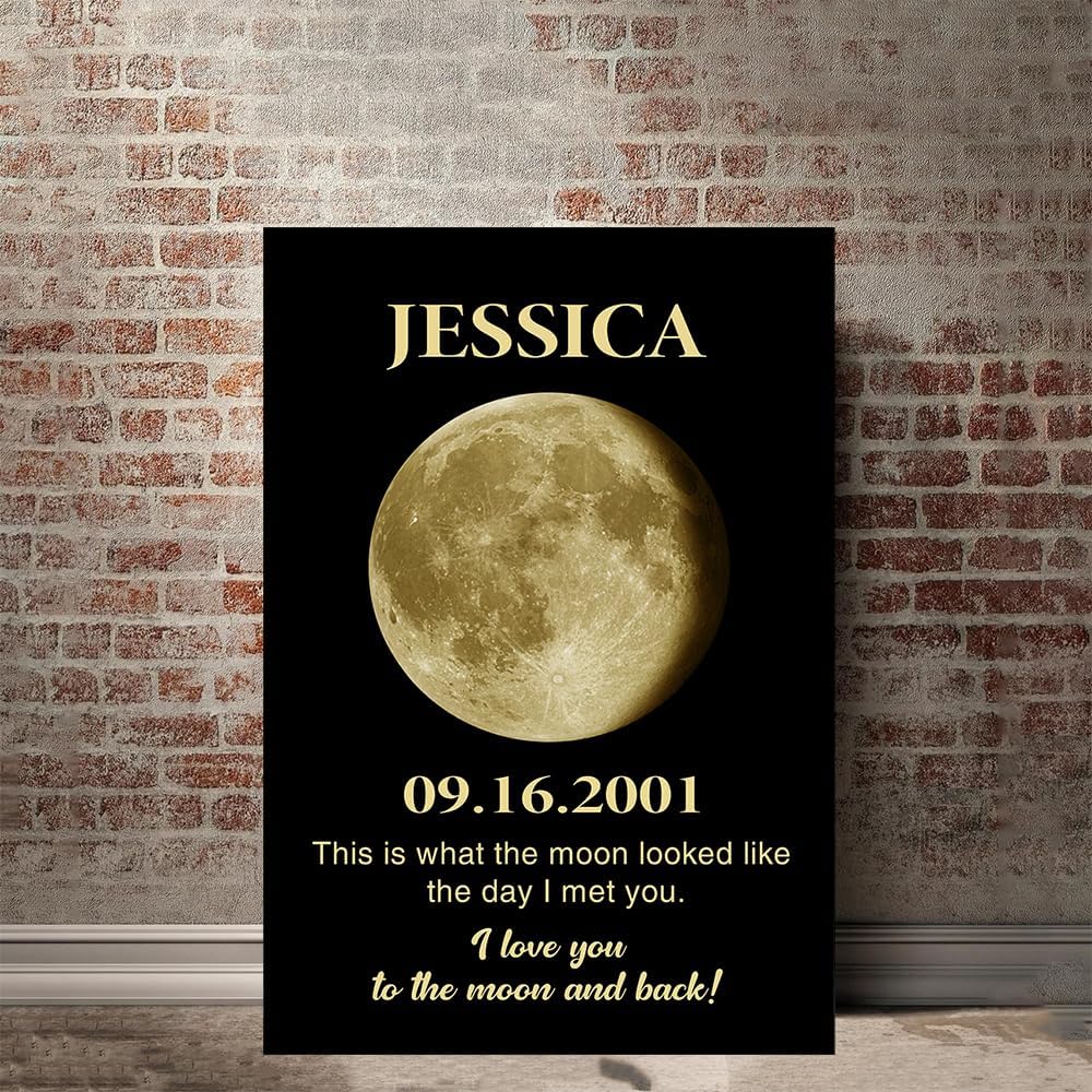 Amazon.com: Omaishine Personalized Moon Phase Canvas Poster, Lunar ...