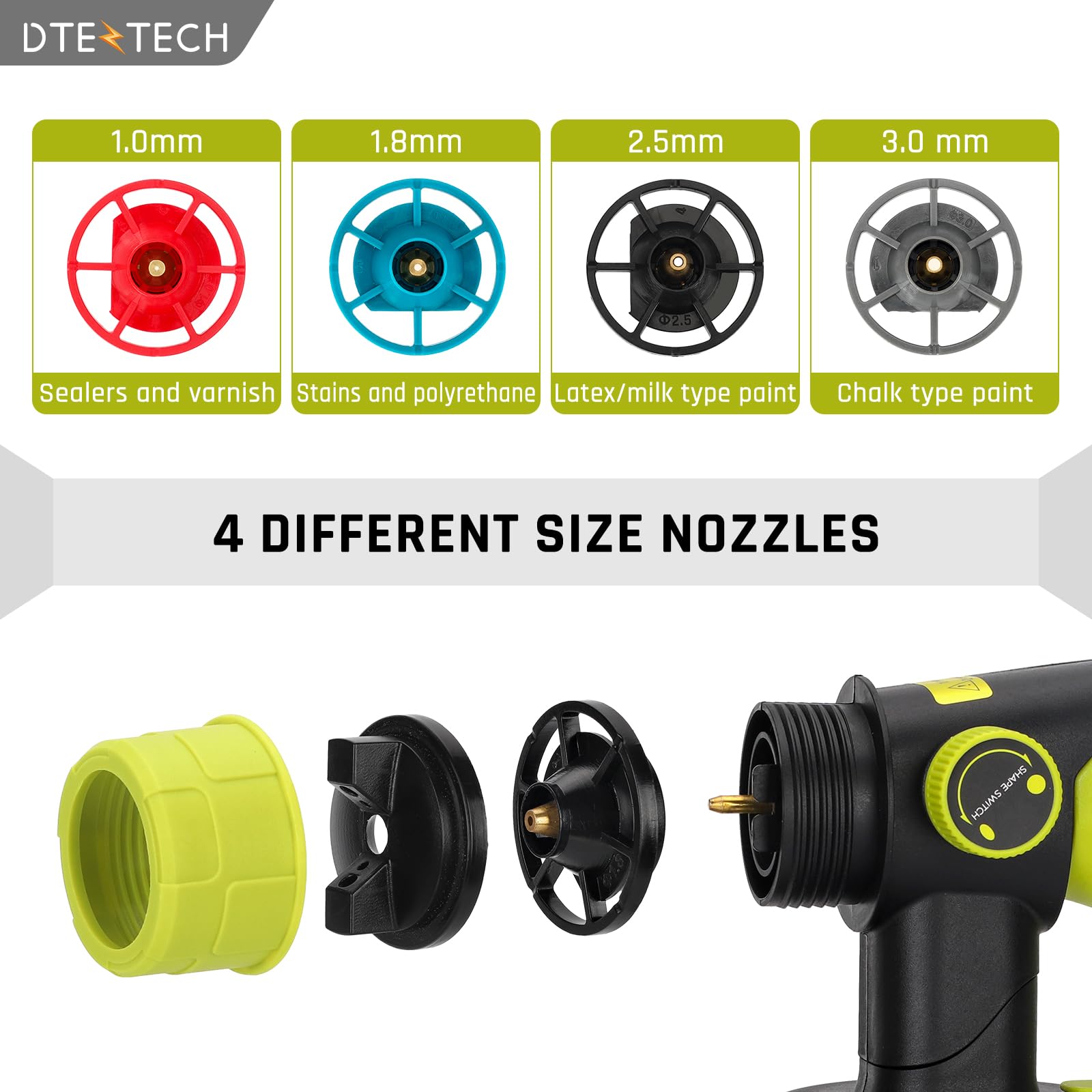 Snapklik.com : Paint Sprayer For Ryobi ONE+ 18V Li-ion Ni-Cad Ni-Mh ...