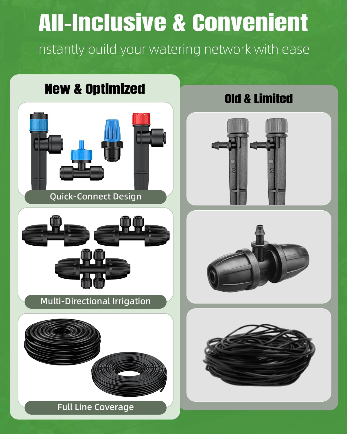 Drip Irrigation Equipment Drip Irrigation — MIT GEAR Lab