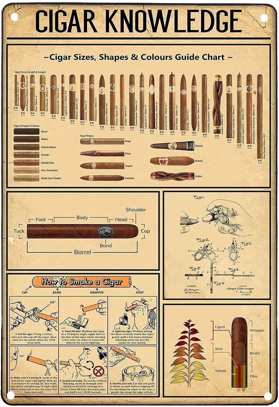 17 Thoughtful Gifts For Cigar Lovers (October Be Youthful