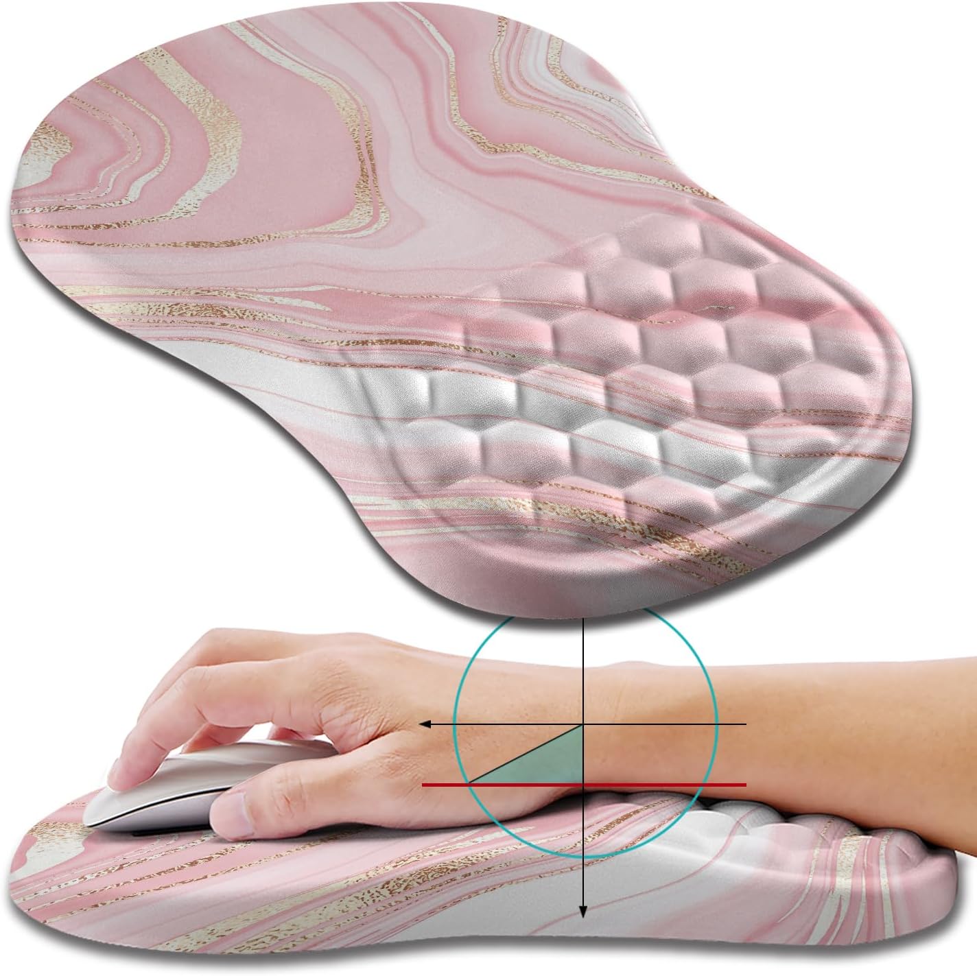 Amazon.com: Hokafenle Ergonomic Mouse Pad Wrist Support, Wrist Rest ...
