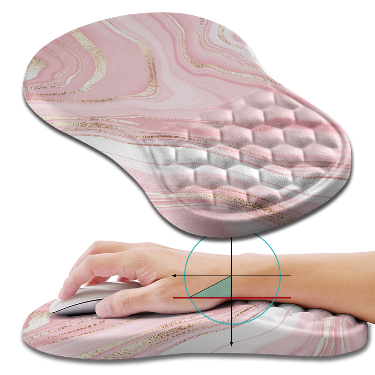 Amazon.com: Hokafenle Ergonomic Mouse Pad Wrist Support, Wrist Rest ...