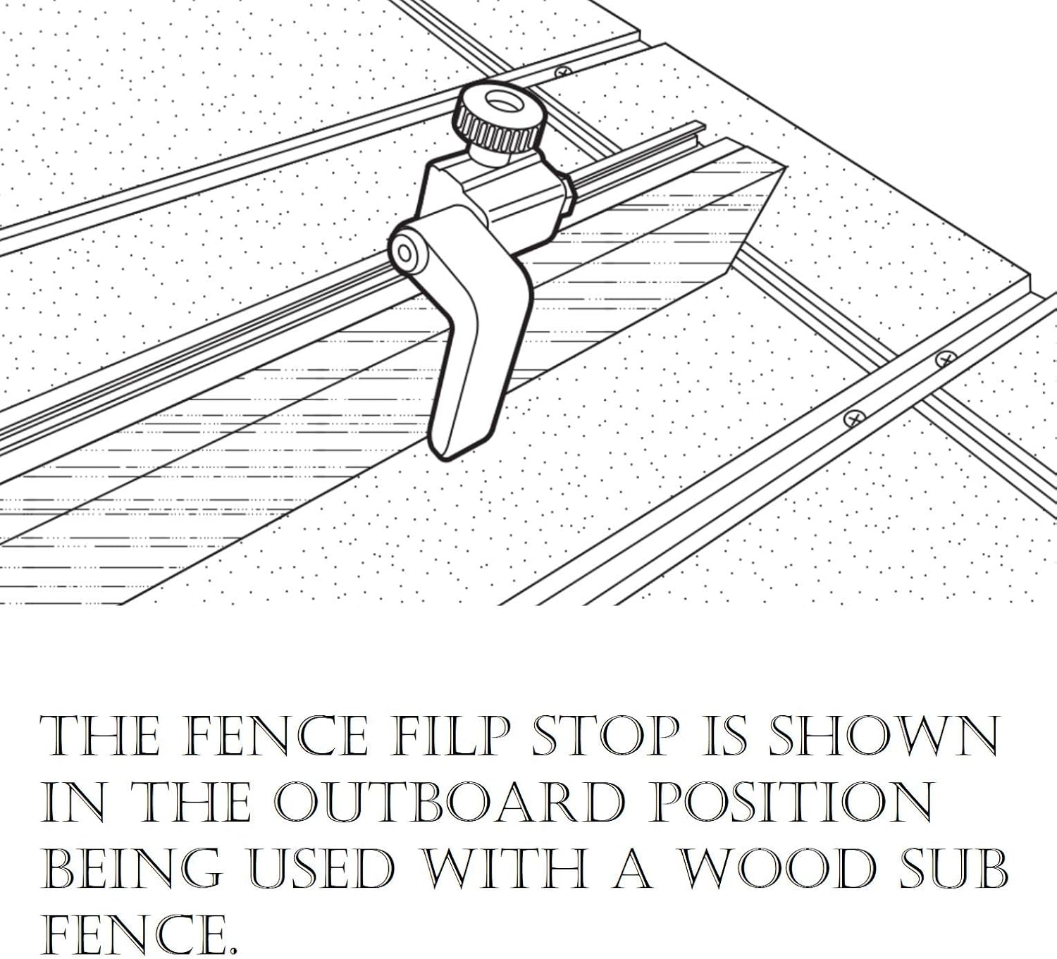 POWERTEC 71135 2-1/4-Inch Fence Flip Stop for Woodworking – BigaMart