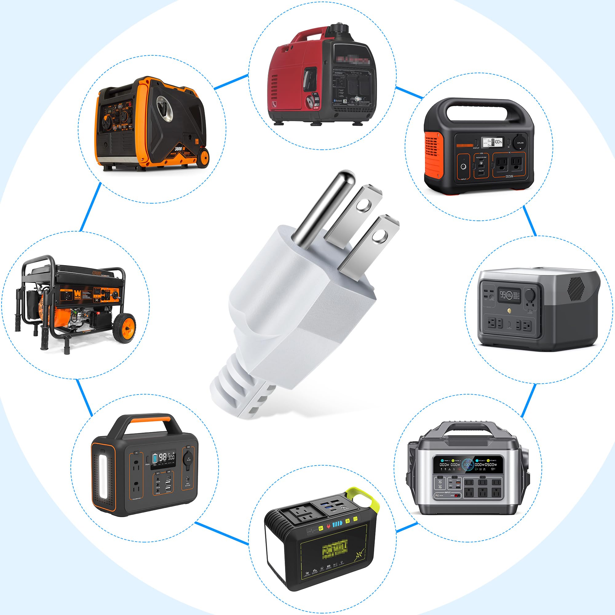 Snapklik.com : Dreyoo Neutral Ground Bonding Plug For Portable Inverter ...