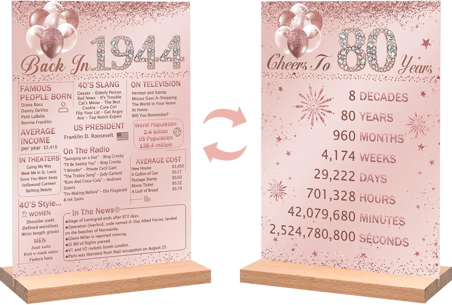 Amazon.com: Vlipoeasn Pink 80th Birthday Table Decoration for Women ...